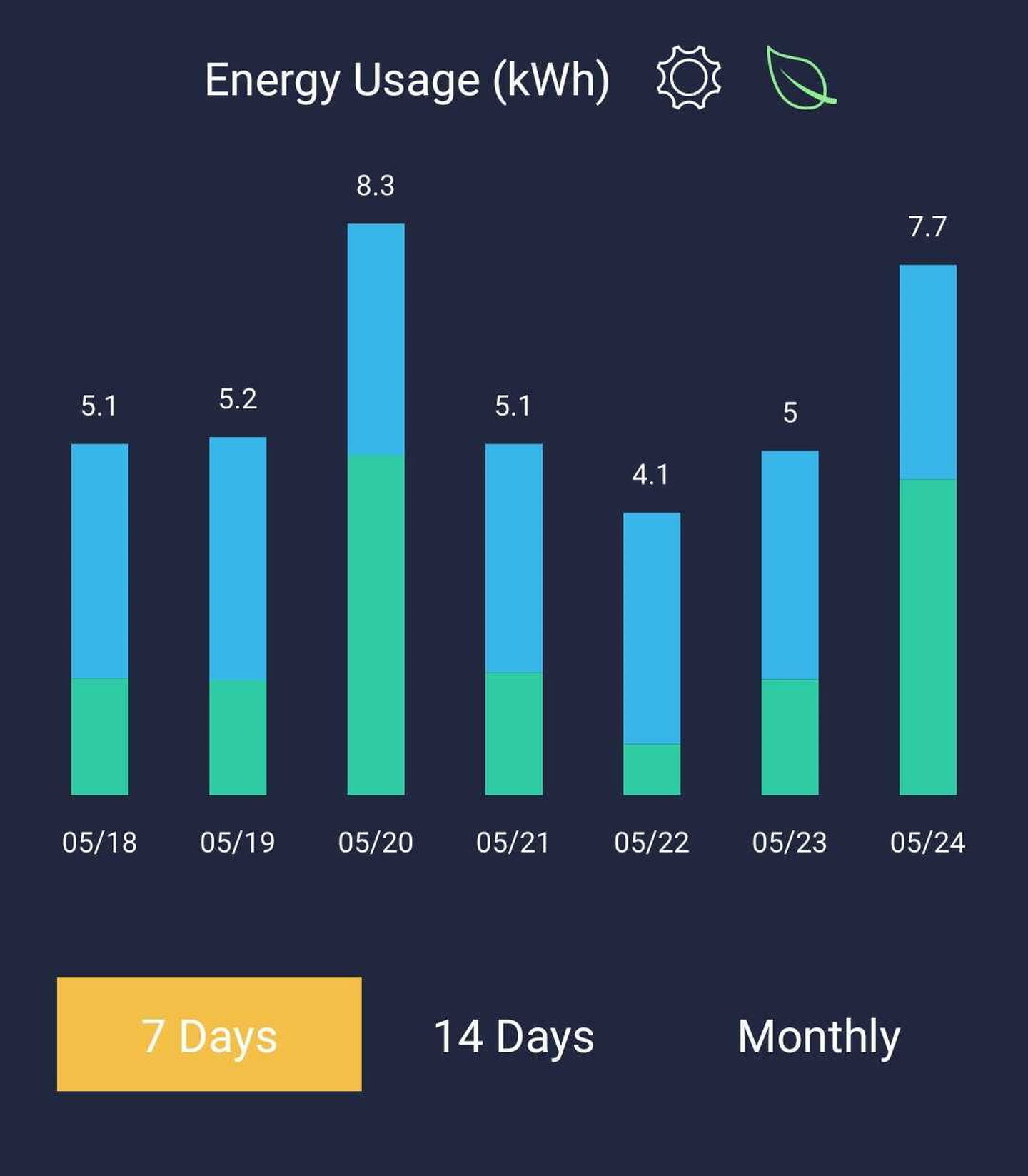 Sites-sundance-us-Site | Sundance® Spas