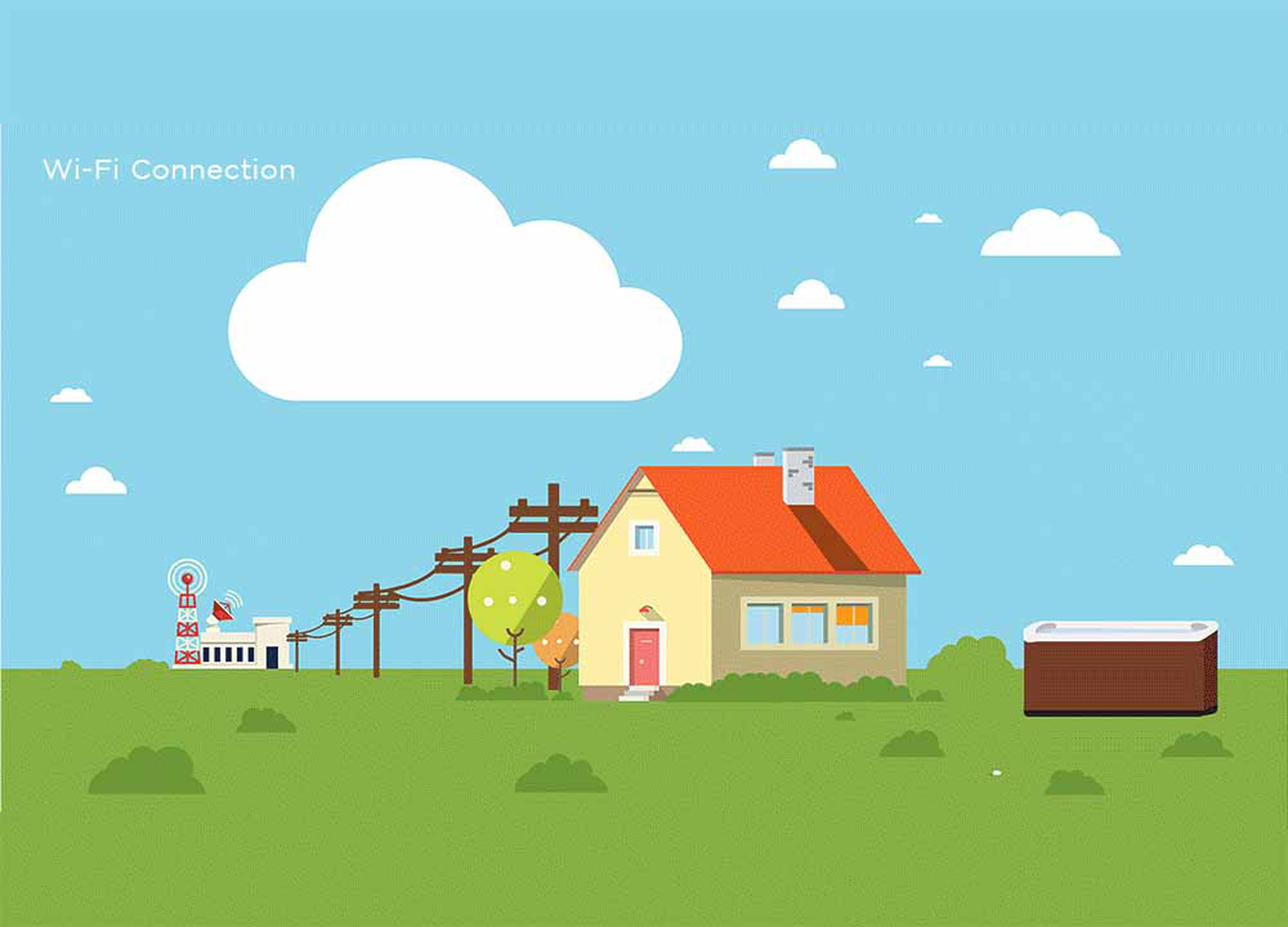 Sundance® SmartTub System | SundanceSpas.com | Sundance® Spas